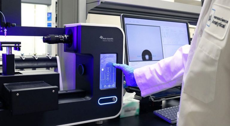 Contract Method Development & Sample Analysis | Nanoscience Analytical