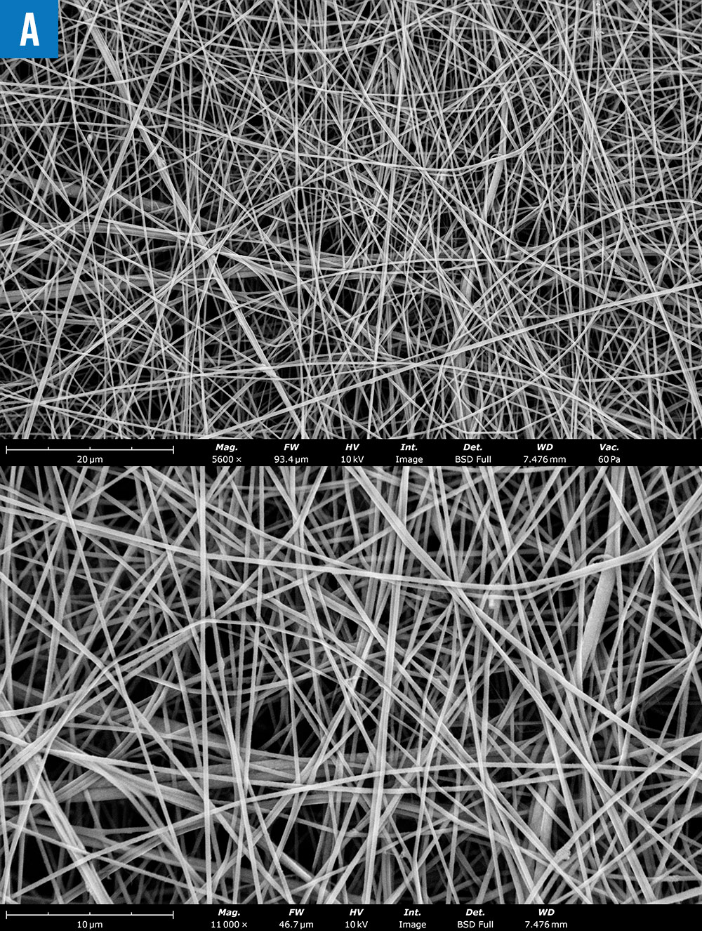 Developing Electrospun Cosmetic Masks | Nanoscience Analytical
