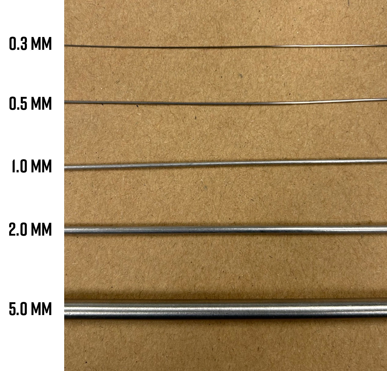 An Overview of Electrospinning Vascular Grafts | Nanoscience Analytical