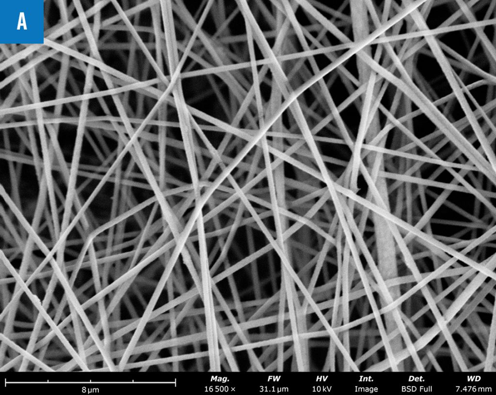 Electrospinning Transdermal Drug Delivery Systems | Nanoscience Analytical