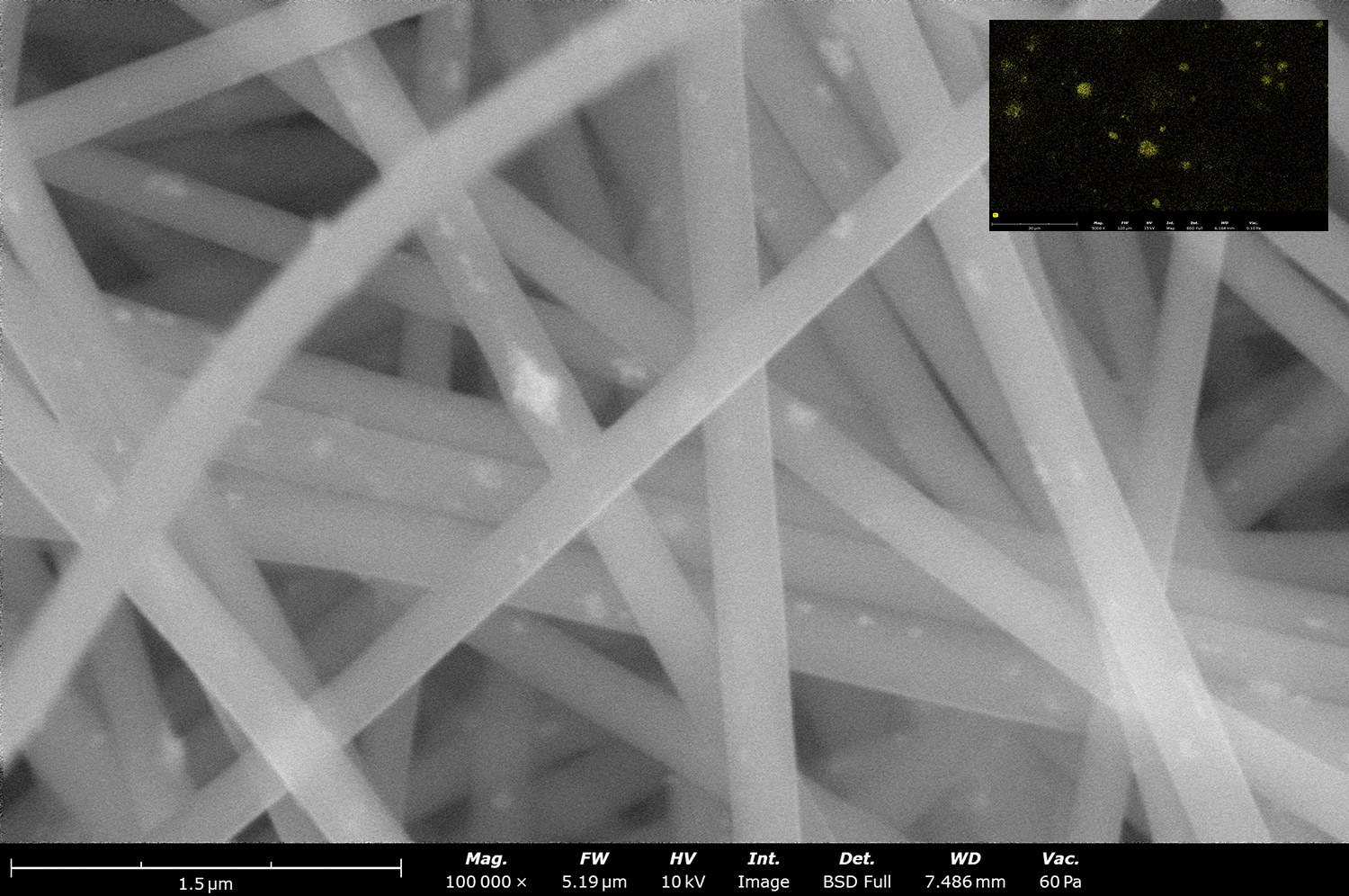 Electrospinning Transdermal Drug Delivery Systems | Nanoscience Analytical